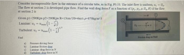 Solved Consider incompressible flow in the entrance of a | Chegg.com Solved Consider incompressible flow in the entrance of a | Chegg.com
