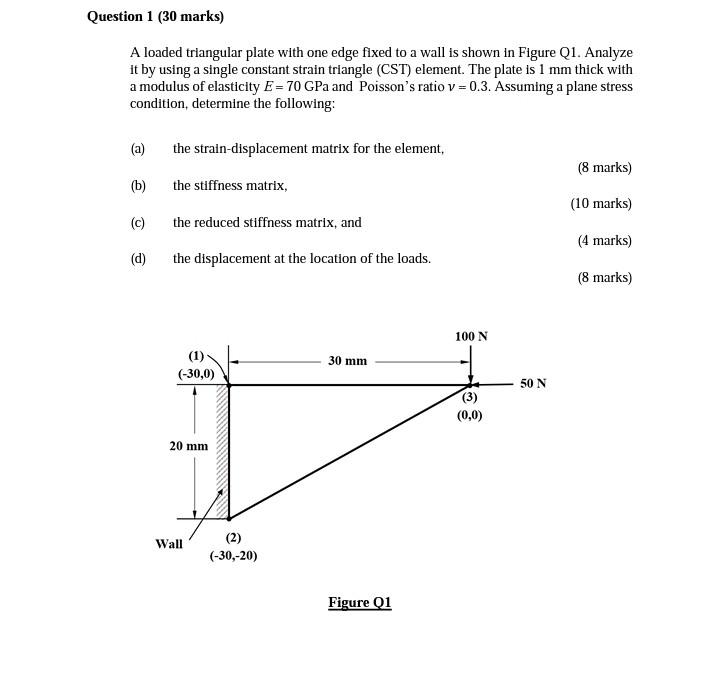 Solved needed detailed solution and clear explanation for | Chegg.com