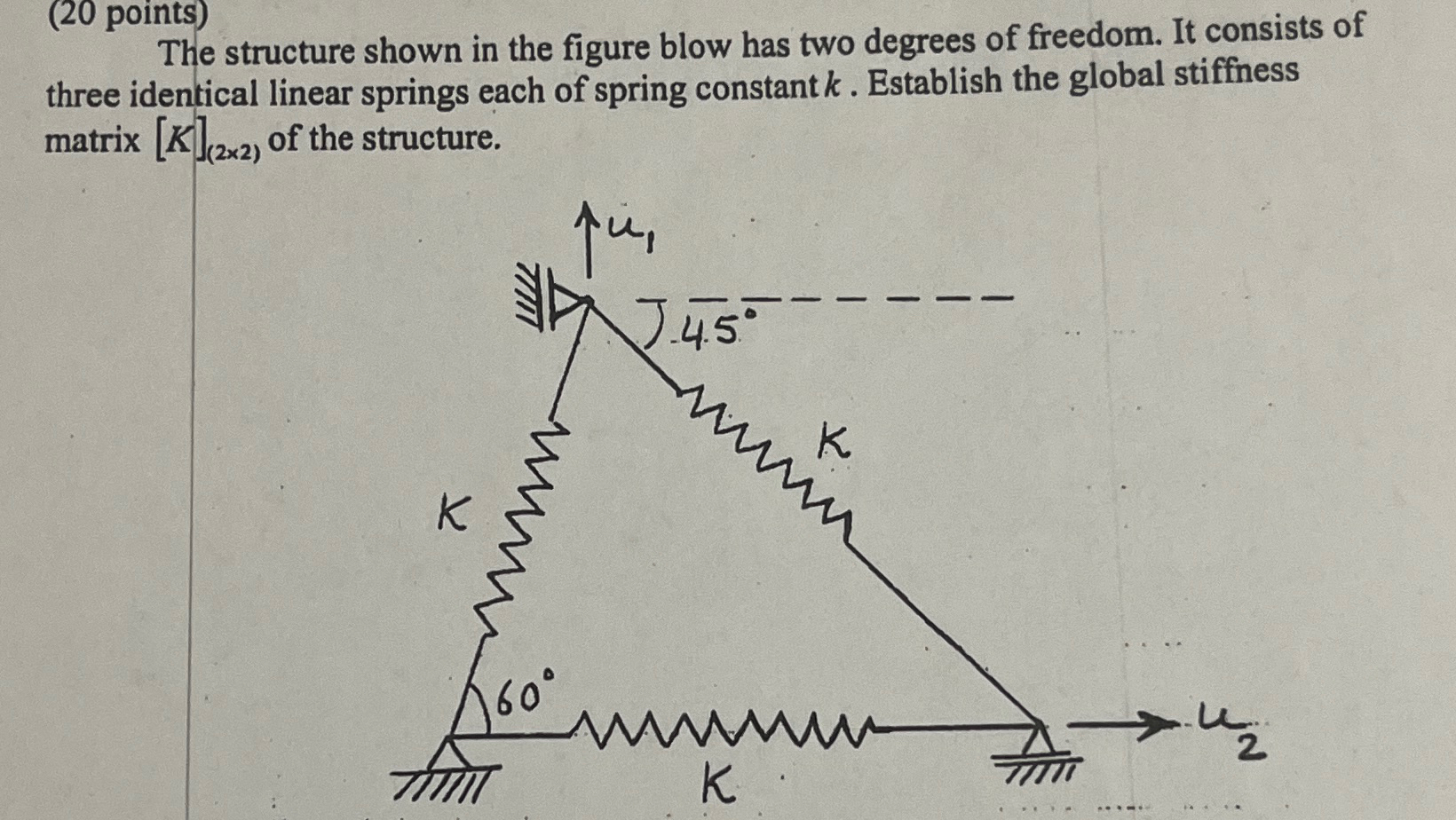 Solved (20 ﻿points)The structure shown in the figure blow | Chegg.com