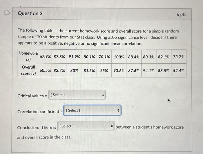 Solved The following table is the current homework score and | Chegg.com
