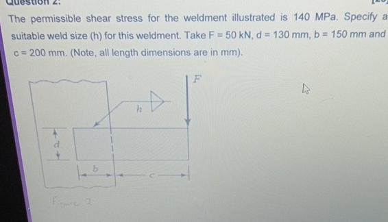 Solved The permissible shear stress for the weldment | Chegg.com