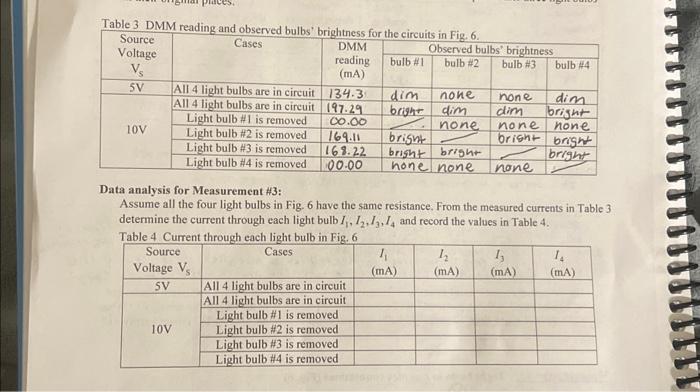 With the given measurements in table 3 as well as the | Chegg.com