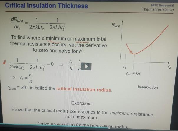 Solved Critical Insulation Thickness ME Theme and HT Thermal | Chegg.com