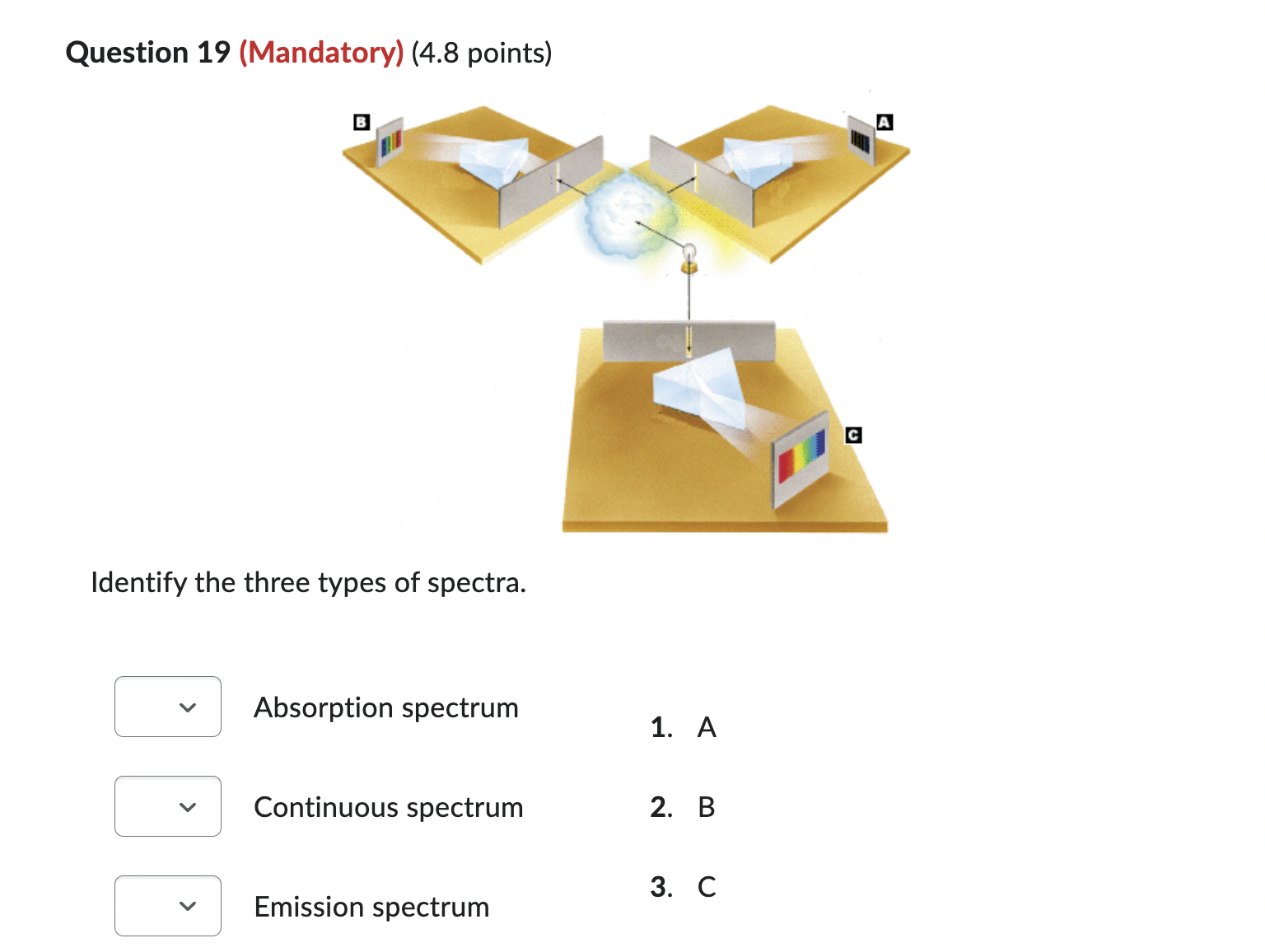 Solved Identify the three types of spectra.Question 19 | Chegg.com