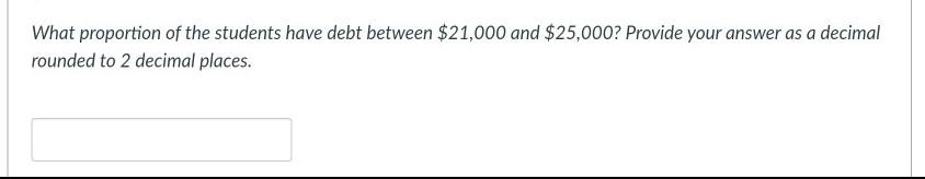 Solved Output for Questions 1 & 2: Student Debt The boxplot | Chegg.com