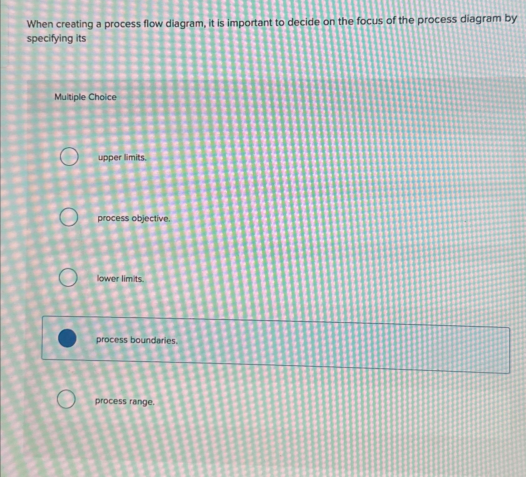 Solved When creating a process flow diagram, it is important | Chegg.com