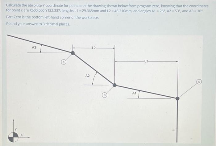 Solved Calculate the absolute Y coordinate for point a on | Chegg.com