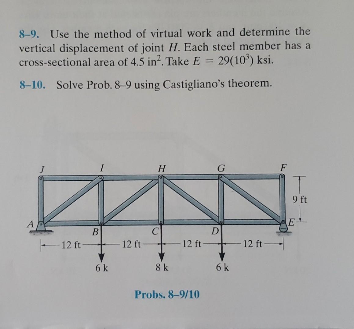 Solved 8-9. Use the method of virtual work and determine the | Chegg.com