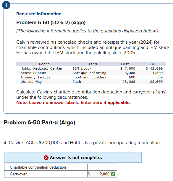 Solved Required informationProblem 6-50 (LO 6-2) (Algo)[The | Chegg.com
