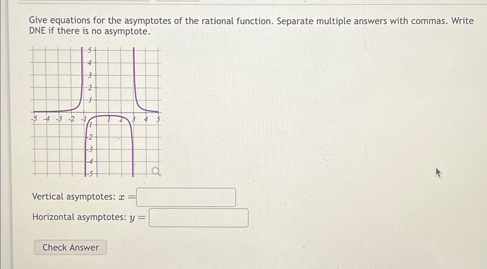 Solved Give equations for the asymptotes of the rational | Chegg.com
