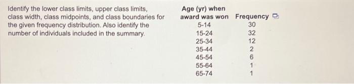 Solved Identify the lower class limits, upper class limits, | Chegg.com