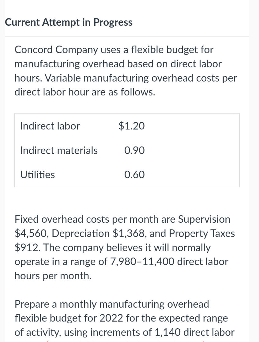 Solved Current Attempt in ProgressConcord Company uses a | Chegg.com