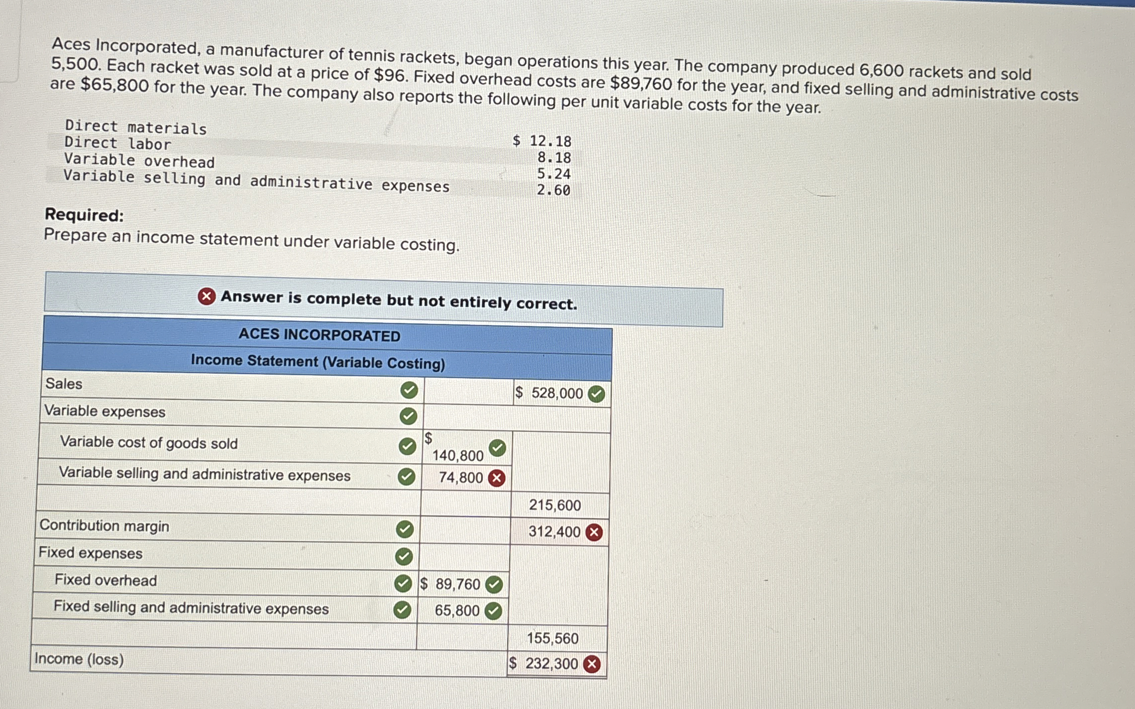 Solved Aces Incorporated, a manufacturer of tennis rackets, | Chegg.com