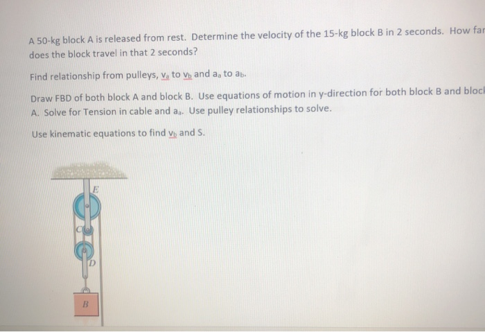Solved A 50-kg block A is released from rest. Determine the | Chegg.com Solved A 50-kg block A is released from rest. Determine the | Chegg.com