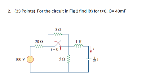 Solved (33 ﻿Points) ﻿For the circuit in ﻿Fig 2 ﻿find i(t) | Chegg.com