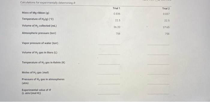 Solved Calculations for experimentally determining R Trial 1 | Chegg.com