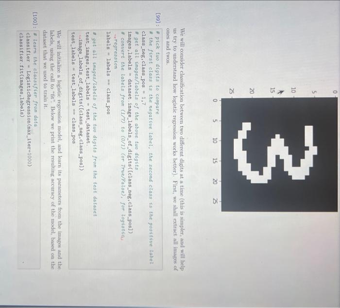 Solved In This Project We Will Explore The Mnist