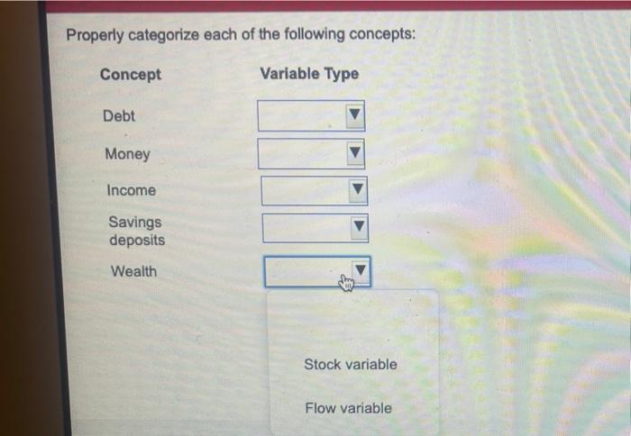 Solved Properly categorize each of the following concepts: | Chegg.com