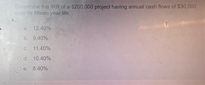 Determine the IRR of a $200,000 project having annual | Chegg.com