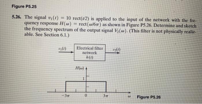 Solved 26. The signal v1(t)=10rect(t/2) is applied to the | Chegg.com