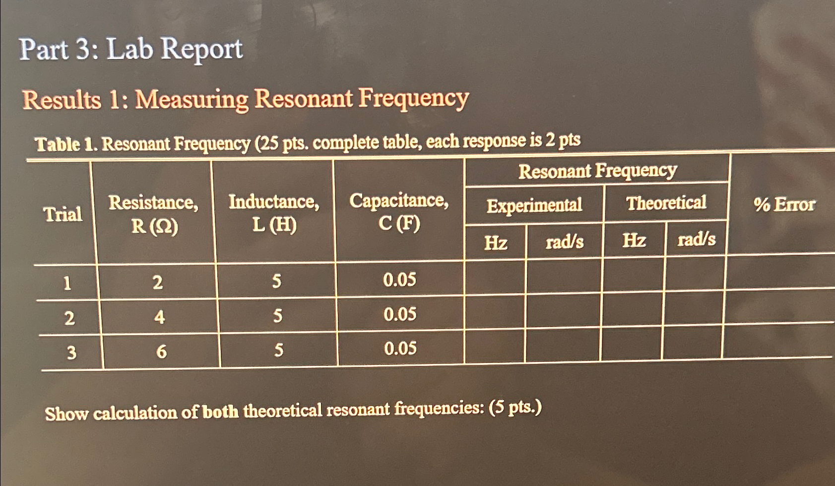 Solved Part 3: Lab ReportResults 1: Measuring Resonant | Chegg.com