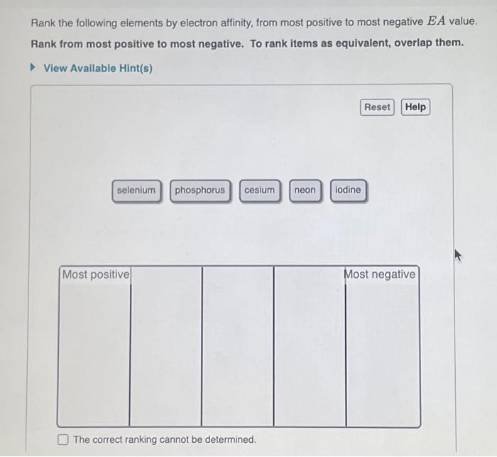 Solved Rank the following elements by electron affinity, | Chegg.com