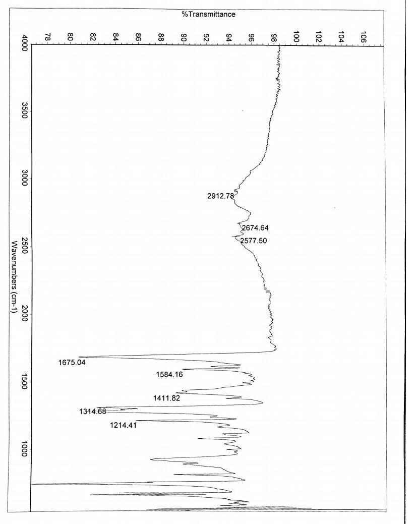 Solved 1. Label the significant bands with the appropriate | Chegg.com