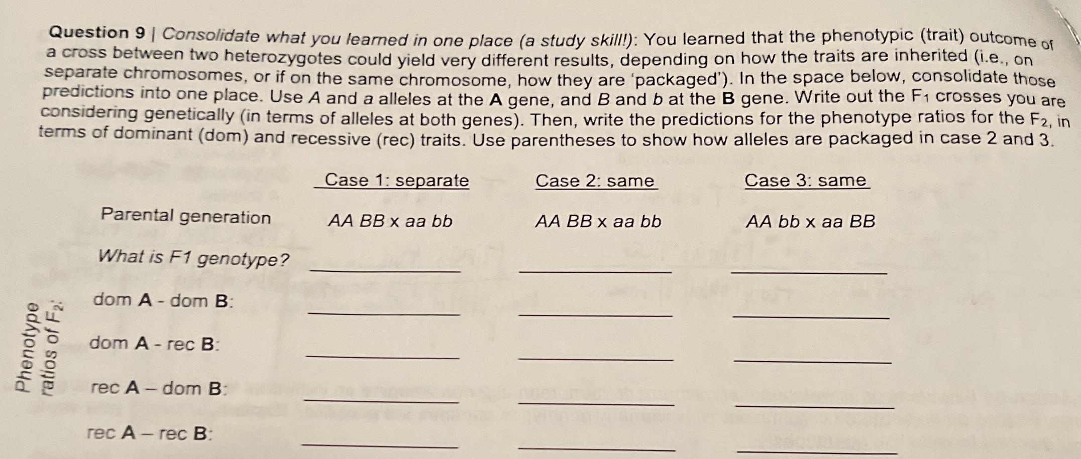 Solved Question 9 | ﻿Consolidate what you learned in one | Chegg.com
