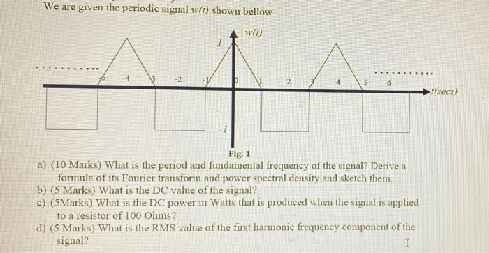Solved We are given the periodic signal w(t) shown bellow a) | Chegg.com