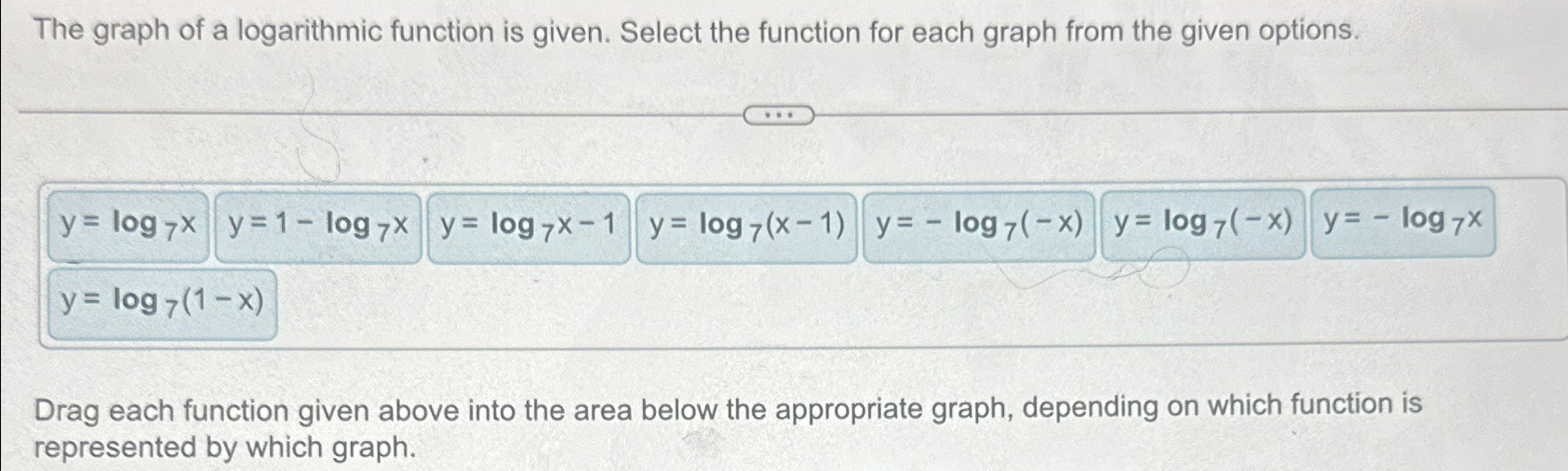 Solved The graph of a logarithmic function is given. Select | Chegg.com