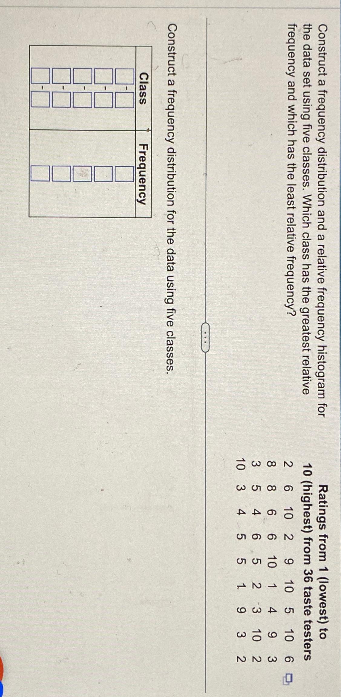 Solved Construct a frequency distribution and a relative | Chegg.com