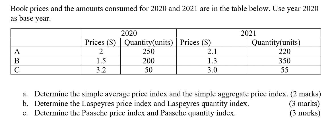 Solved Book prices and the amounts consumed for 2020 and | Chegg.com