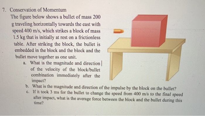 Solved 7. Conservation of Momentum The figure below shows a | Chegg.com