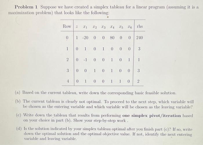 Solved Problem 1 Suppose we have created a simplex tableau | Chegg.com