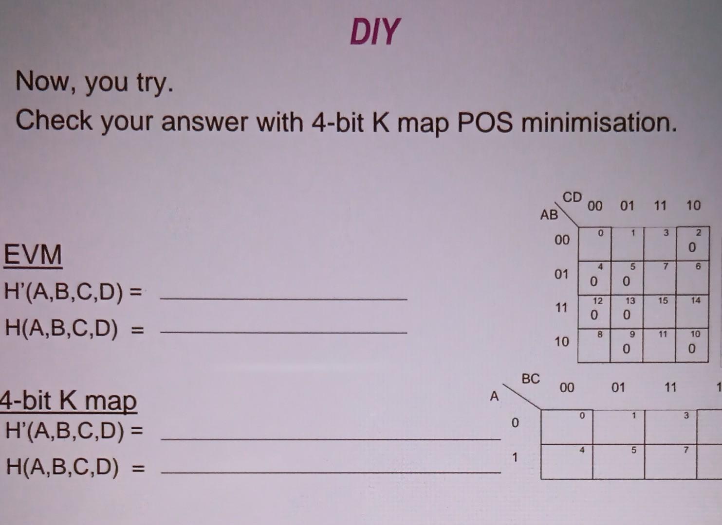 Solved Now, you try. Check your answer with 4-bit K map POS | Chegg.com