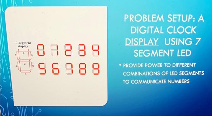 Problem 1c Karnaugh Maps And Simplified Expression 2801