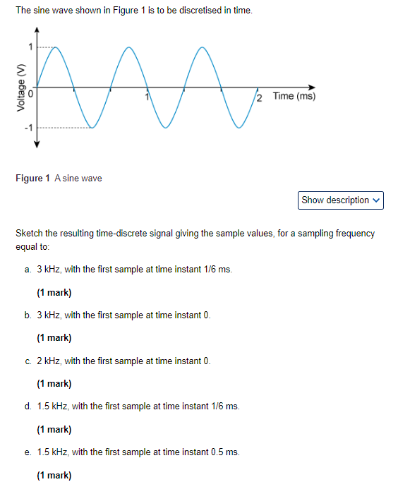 Solved Please answer all The sine wave shown in Figure 1 ﻿is | Chegg.com