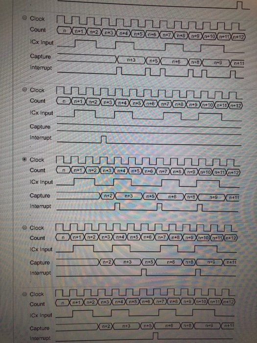 Consider the code below for a PIC32MX's Input Capture | Chegg.com