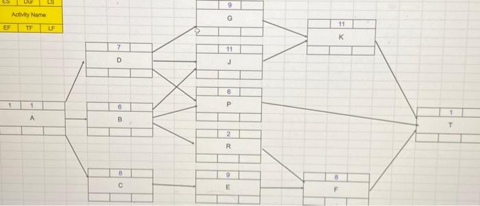 Solved \begin{tabular}{|l|l|l|} \hline \multicolumn{3}{|c|}{ | Chegg.com