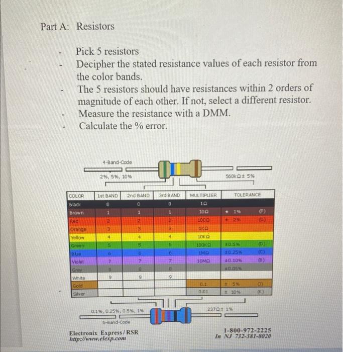 Solved Part A: Resistors - Pick 5 resistors - Decipher the | Chegg.com