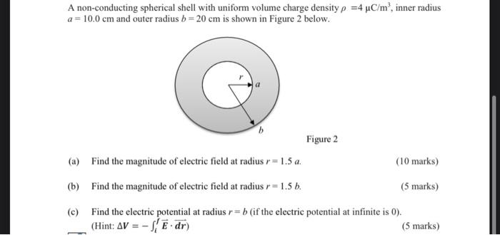 Solved A non-conducting spherical shell with uniform volume | Chegg.com