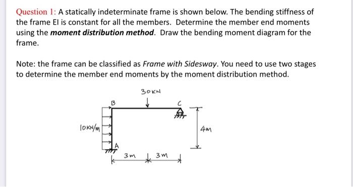 Solved Question 1: A statically indeterminate frame is shown | Chegg.com