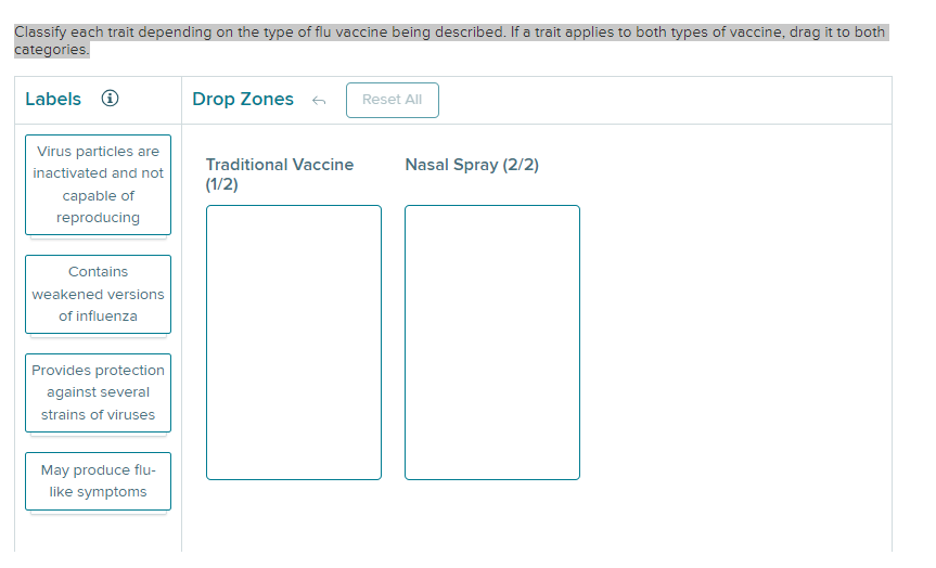 Solved Classify each trait depending on the type of flu | Chegg.com