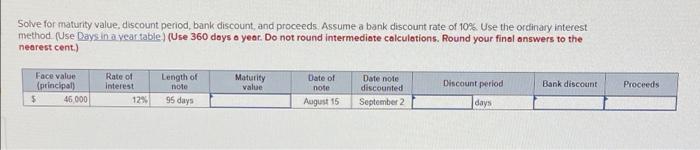 Solved Solve for maturity value, discount period, bank | Chegg.com