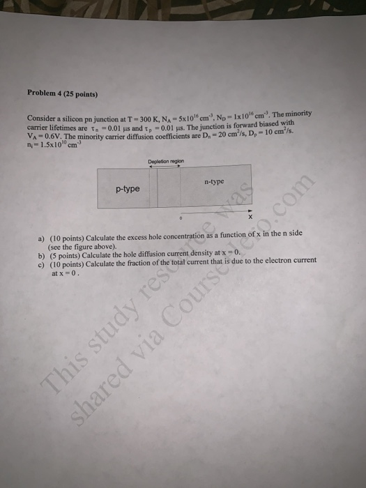 Solved Problem 4 (25 points) Consider a silicon pn junction | Chegg.com