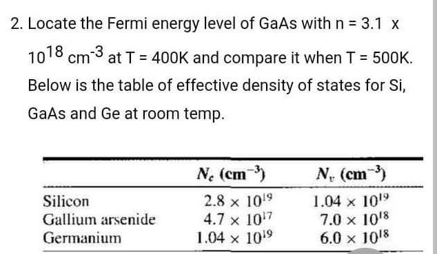 Solved 2. Locate the Fermi energy level of GaAs with n=3.1x | Chegg.com