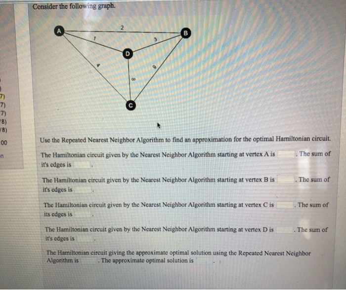 Solved Consider the following graph. D3 Use the Repeated | Chegg.com
