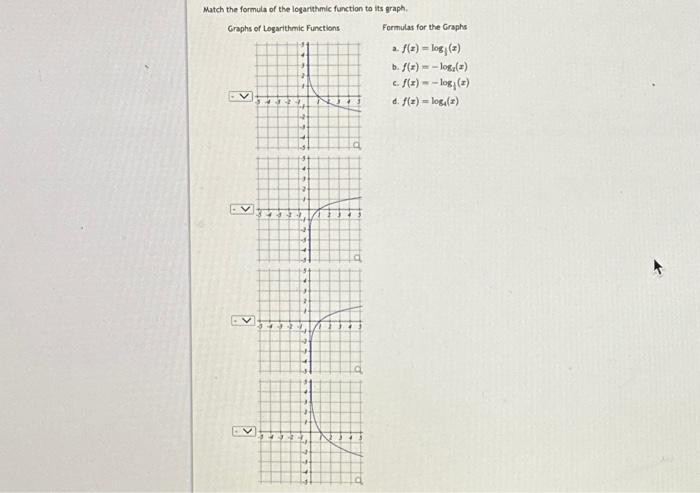 Solved Match the formula of the logarithmic function to its | Chegg.com