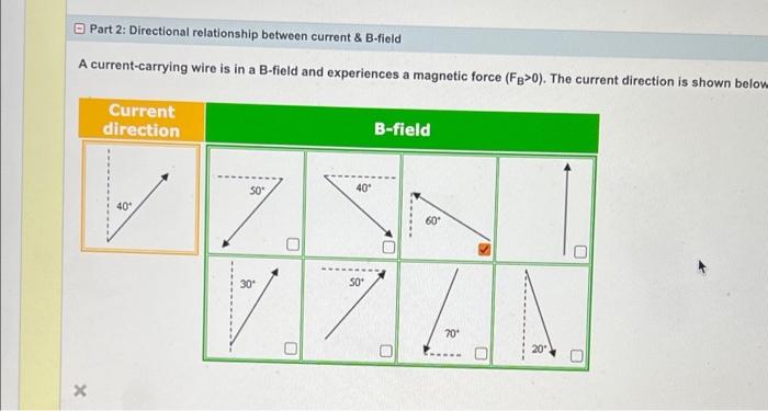 Solved Part 2: Directional relationship between current & | Chegg.com