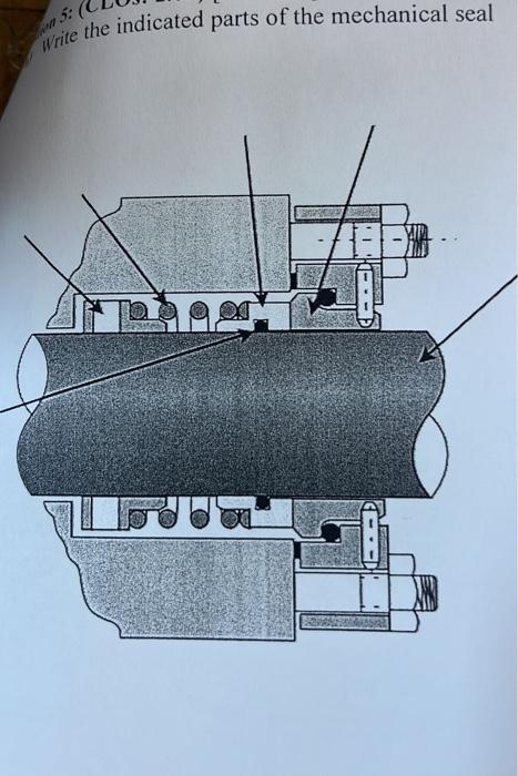 Solved write the indicated parts of the mechanical seal | Chegg.com